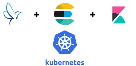 Adımda Kubernetes Üzerinde Helm Ile EFK Stack Kurulumu ElasticSearch Fluentd Kibana EFK