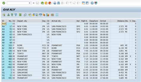 Reusealvgriddisplay 01 Sapcodes
