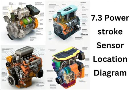 73 Powerstroke Sensor Location Diagram Truck Guider