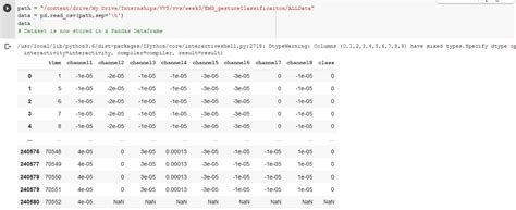 Data Cleaning Of Emg Hand Gesture Classification Dataset By Vineetha