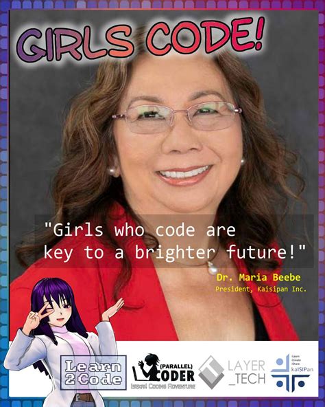 Layertech Software Labs Inc On Linkedin Parallelcoder Coder