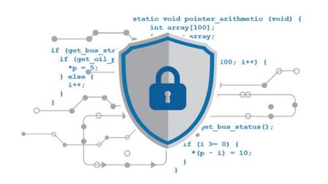 Polyspace Bug Finder Matlab