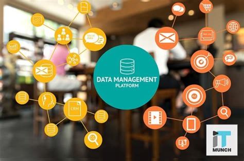 Cobit A Framework For Alignment And Governance