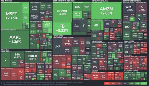 Week 9 Trees And Geo Mids W209 Information Visualization Slides