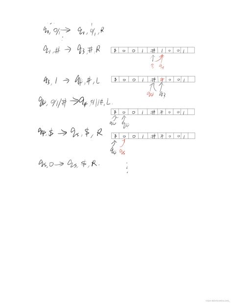 计算复杂性1之图灵机模型 csdn博客
