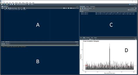 Rstudio Graphical User Interface R Integrated Development Environment