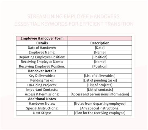 Streamlining Employee Handovers Essential Keywords For Efficient