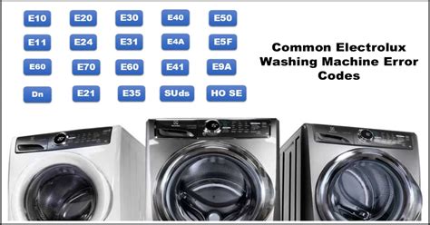 Common Electrolux Washer Error Codes In 2025