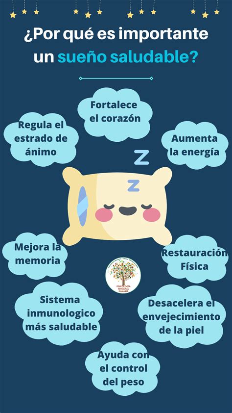 ¿por Qué Es Importante Un Sueño Saludable Beneficios De Dormir Bien