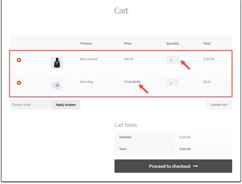 Why Elex Woocommerce Dynamic Pricing Plugin Is Better Than Other Plugins In The Market