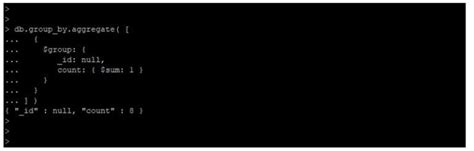 Mongodb Group By How Group By Works In Mongodb Examples