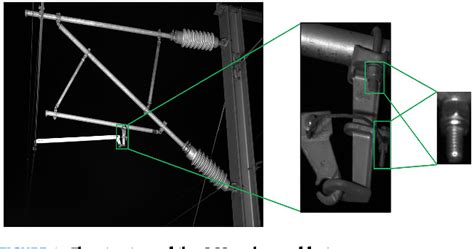 figure 1 from a nested residual encoder decoder network for overhead