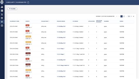 Uiux Enhancements In Vulnerabilities Page Make Scanners Column Sortable · Issue 337