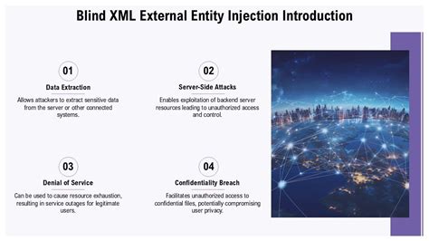 Blind Xml External Entity Injection Ppt Example Acp Ppt Template