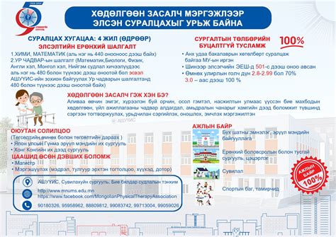 АШУҮИС Элсэлт ХӨДӨЛГӨӨН ЗАСАЛЧ МЭРГЭЖЛИЙН