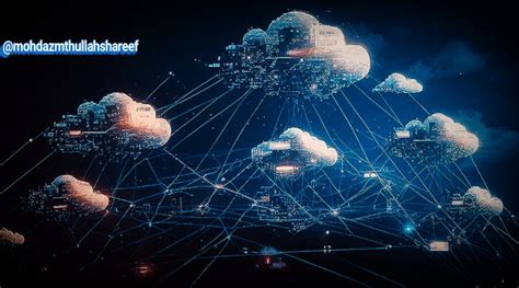 Mohd Azmath Ullah Shareef On Linkedin Cloudmigration Cloud