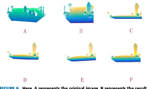 Figure 2 From Point Cloud Reduction And Denoising Based On Optimized Downsampling And Bilateral