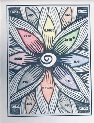 Permutations And Combinations Coloring Activity By Its A Math Party