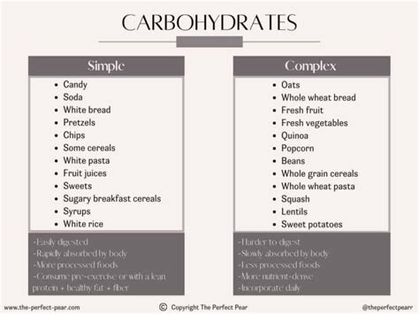 Simple Vs Complex Carbs Key Differences And Examples