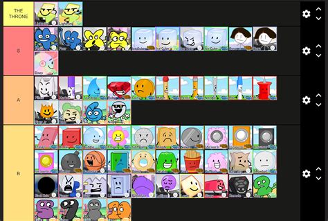 Ranking Bfdi Characters Fandom