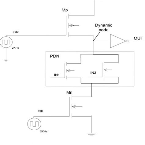 Basic Domino Logic Circuit Ii Problem Definition Major Problem Arises