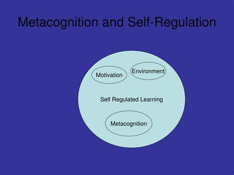 Ppt Self Regulation Is More Than Metacognition Powerpoint Presentation Id9564791
