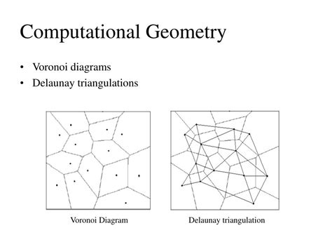 PPT The Coverage Problem In Wireless Ad Hoc Sensor Networks