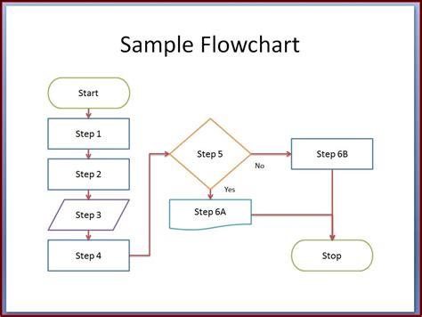 Free Blank Flow Chart Template For Powerpoint Template Resume Examples Moyoa Gw Z