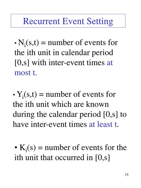 Ppt Nonparametric Estimation With Recurrent Event Data Powerpoint Presentation Id320008