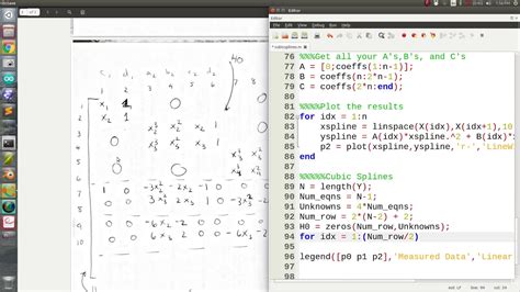Matlab B Spline Interpolation Chenline