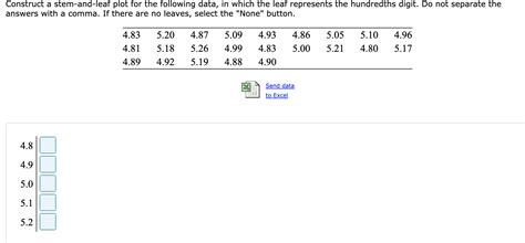 Solved Construct A Stem And Leaf Plot For The Following Chegg