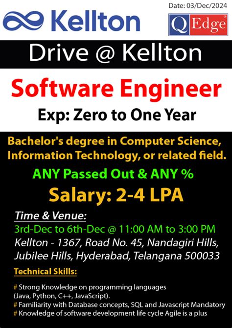 Hiring For Software Engineer Kellton 03 12 2024 Qedge Technologies