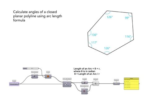 michel azzi on linkedin grasshopper grasshopper3d codesign algorithms rhino3d