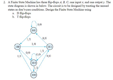 solved 2 a finite state machine has three flip flops a b c
