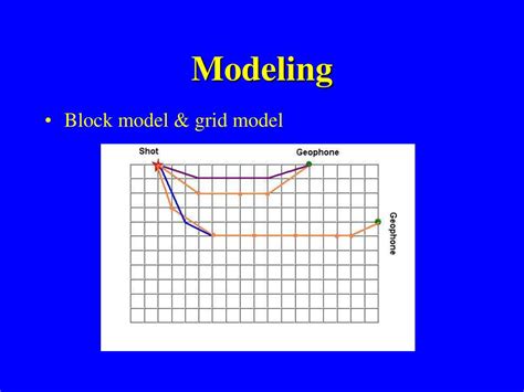 PPT RAY TRACING IN MATLAB PowerPoint Presentation Free Download ID 6853423