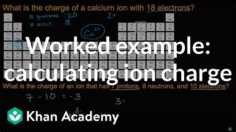 Worked Example Calculating Ion Charge Chemistry Khan Academy YouTube