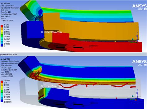 Ansys Workbench 2021 R1 Solved Wbpz Archive With 3d Model For Fea Of Shearing Cutting Or Blanking