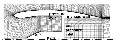 comparison of the original geometry of the crm through flow nacelle and