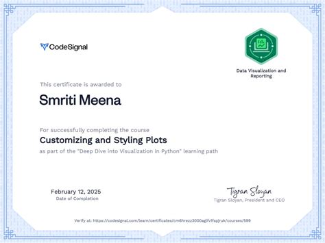 Course Certificate For Customizing And Styling Plots Smriti Meena