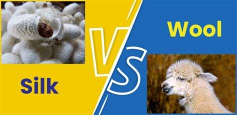 Fibre Vs Yarn Vs Fabric Find The Differences Textile Apex