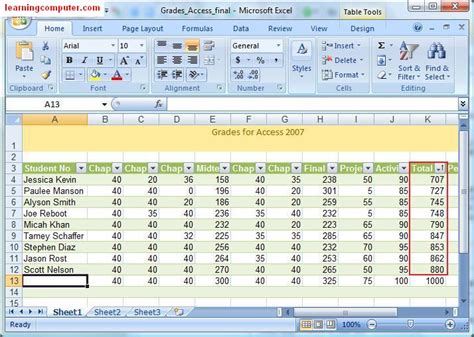 Microsoft Excelhome Tab