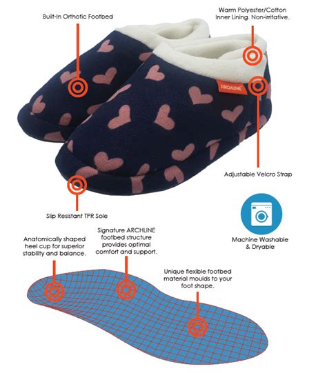 Archline Orthotic Closed Slippers Navy Hearts Orthopedic Footbed W