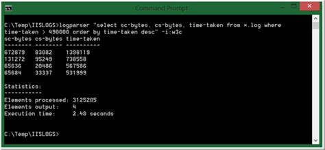 Its Not IIS The Best C Programmer In The World Benjamin Perkins