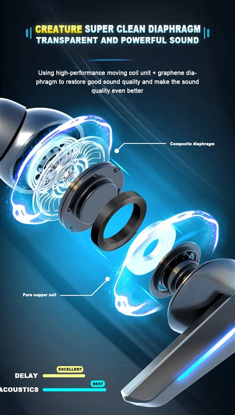 M5 Tws 9d Stereo Hifi Headset Gaming Earbuds 5 2 Low Latency Professional Gamer Wireless