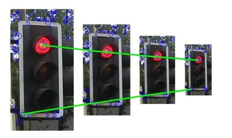 locating describing and matching keypoints across the image blue