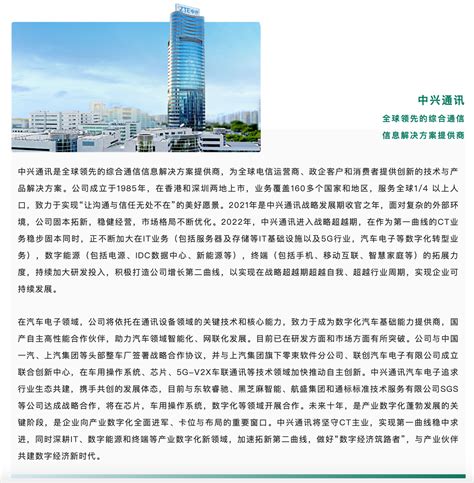 国内首家恭喜中兴通讯车用微内核操作系统产品获得POSIX规范PSE52系统认证 The Open Group引领开发厂商中立的开放