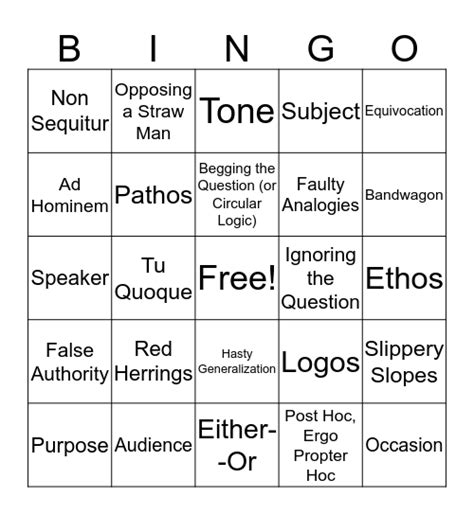 Logical Fallacies And Rhetorical Appeals Bingo Card