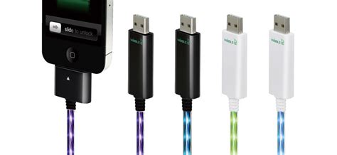 Wasp Barcode Technologies Did You Know Breweries Can Eliminate Keg