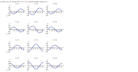 Solved Consider An Elastic String Of Length 2 Whose Ends Are