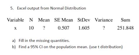 Solved 5 Excel Output From Normal Distribution Sum Variable